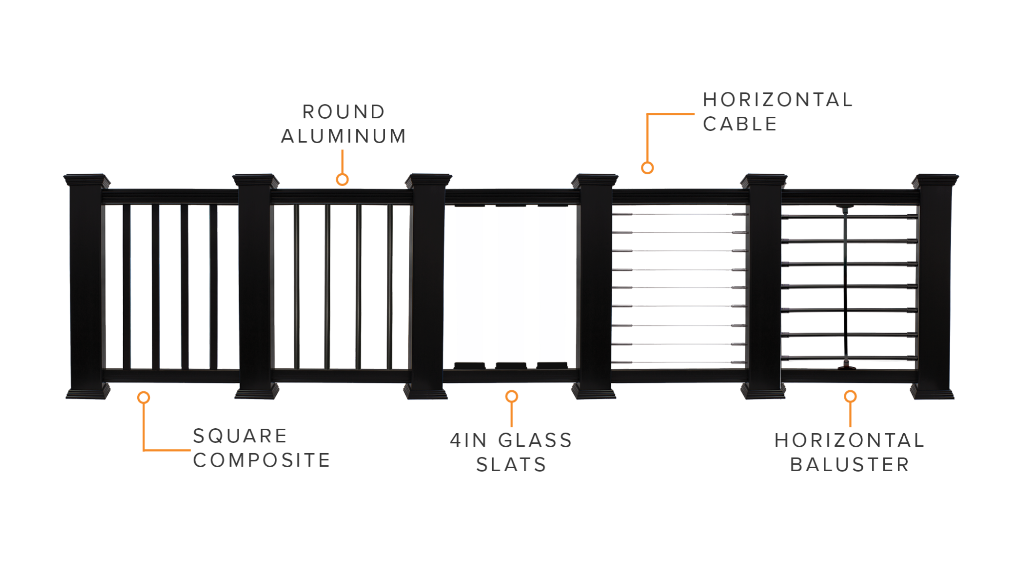Designer Composite Railing - Envision Outdoor Living Products