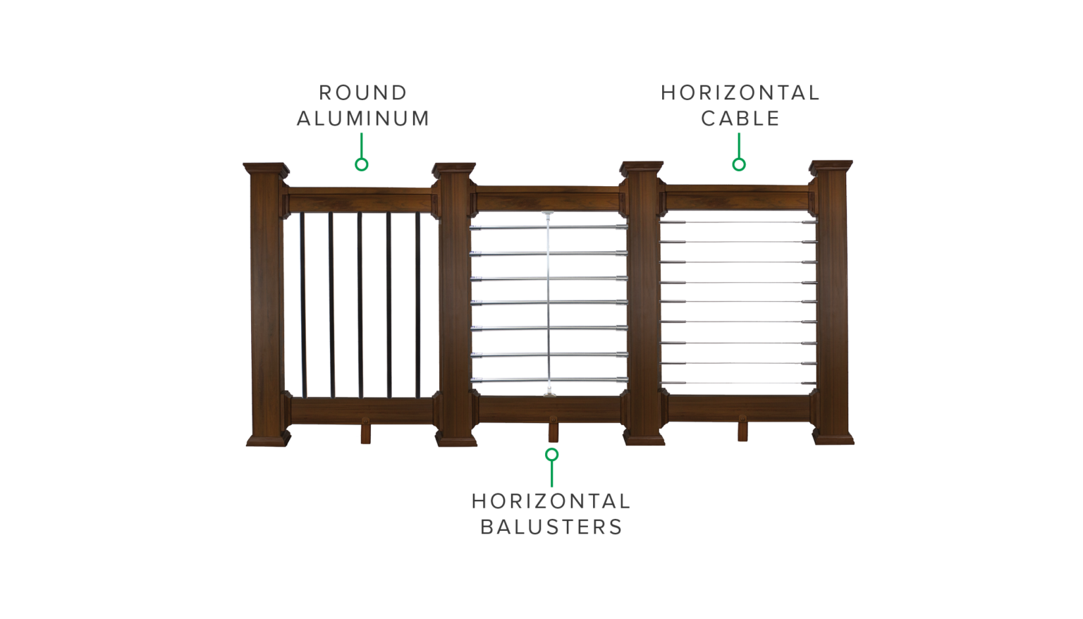TimberLux™ Vinyl Railing